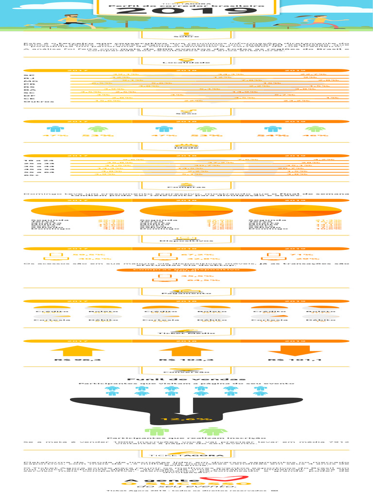 Perfil Corredores 2019 TICHET AGORA | PDF