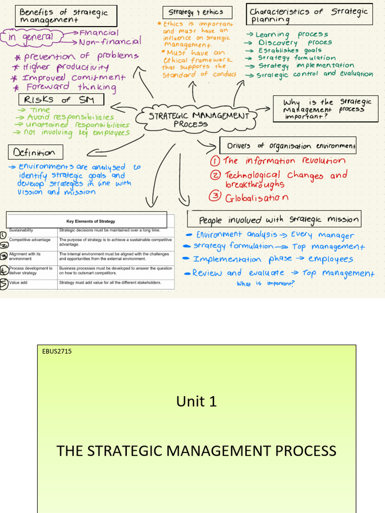 Strategic Management Process Notes | PDF | Strategic Management ...