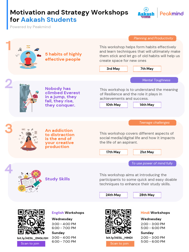 Aakash Workshop Posters - 230504 - 122723 | PDF | Cognitive Science ...