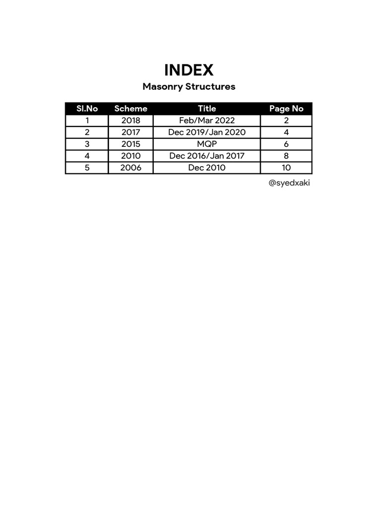 All QP Masonry Structures | PDF | Masonry | Brick