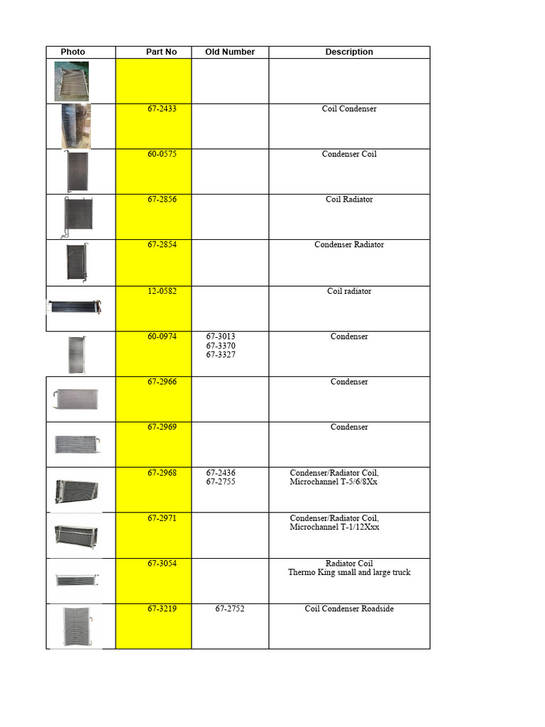 Thermo King Coil and Radiator Parts List | PDF | Thermodynamics ...
