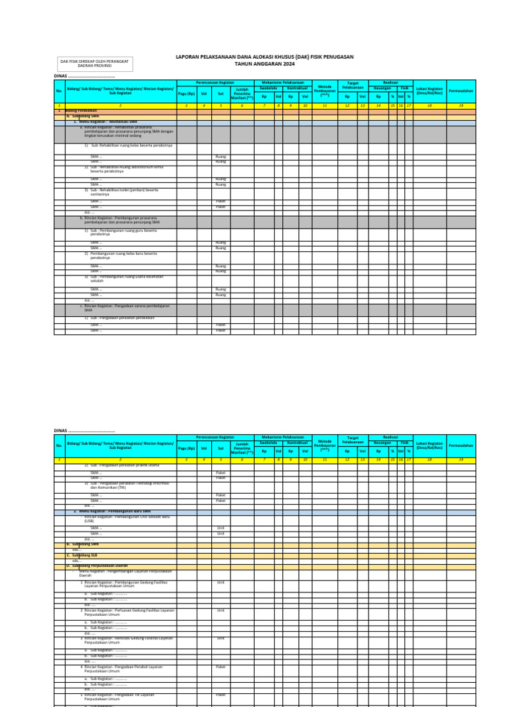 Format Pelaporan Dak 2024 | PDF