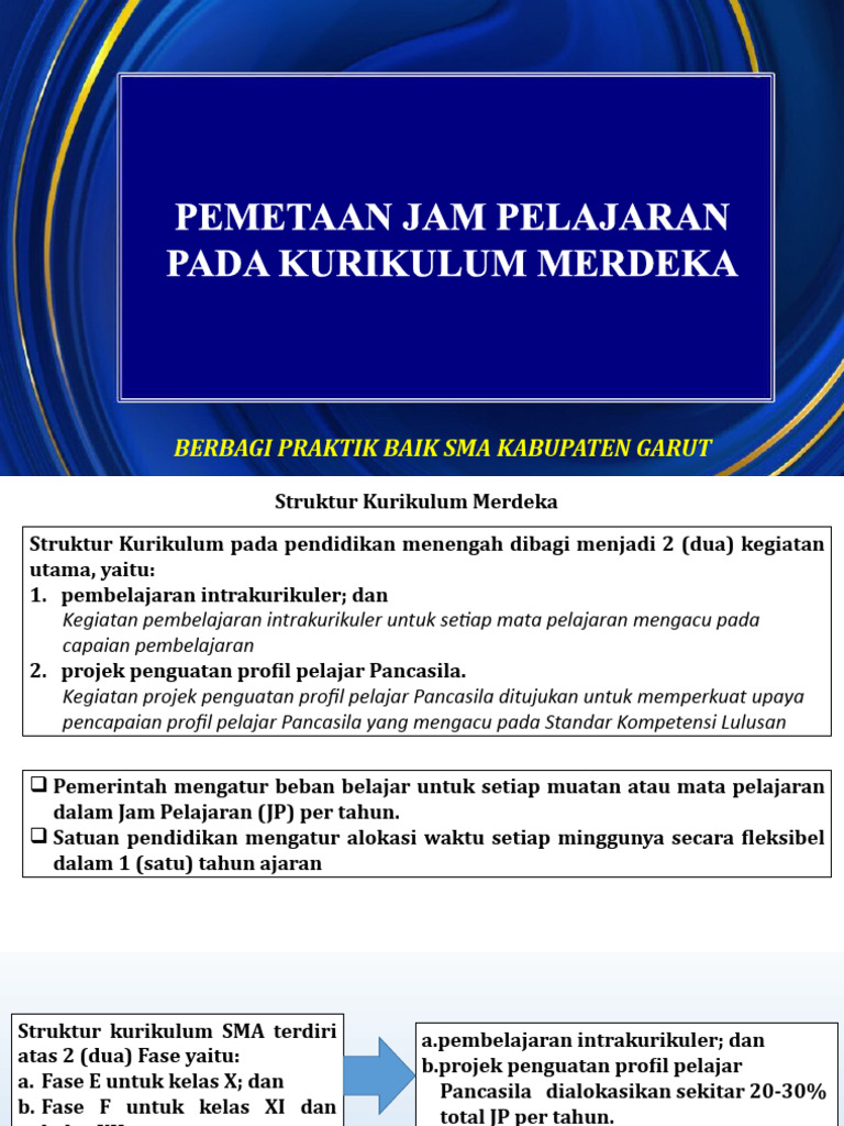 Pemetaan Jam Pelajaran Pada Kurikulum Merdeka | PDF