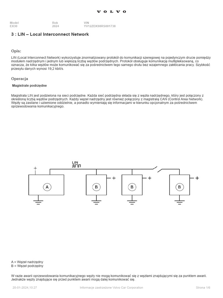 Local Interconnect Network | PDF Local Interconnect Network | PDF