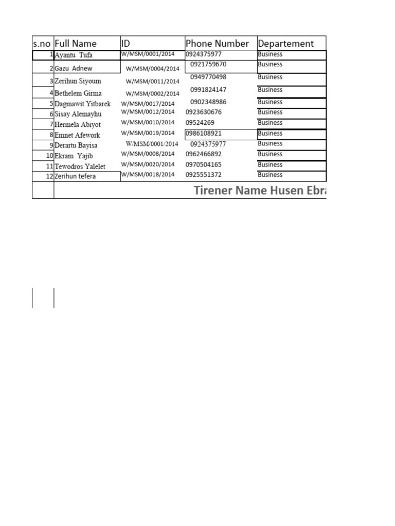 Husen Ebrahim Level IV | PDF