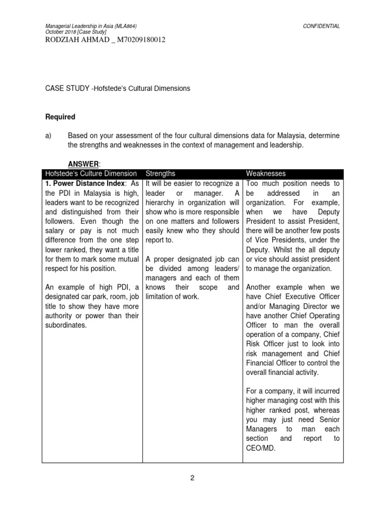 Leadership Insights from Hofstede's Model | PDF | Leadership | Social ...