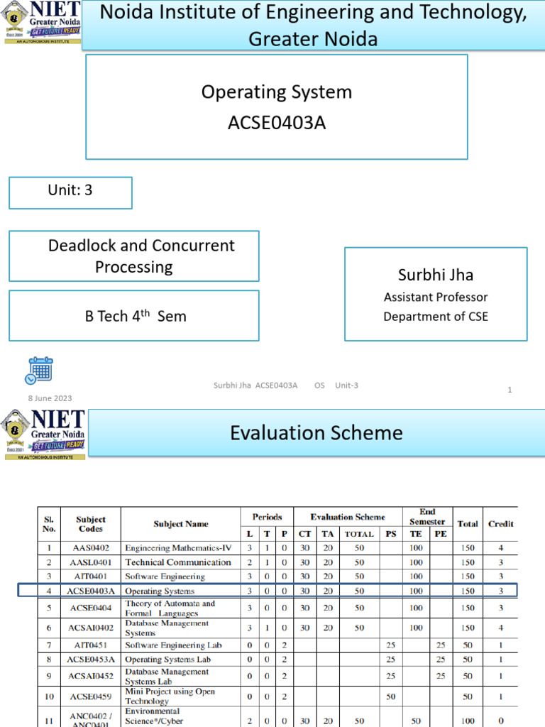 Unit3 OS | PDF | Process (Computing) | Operating System