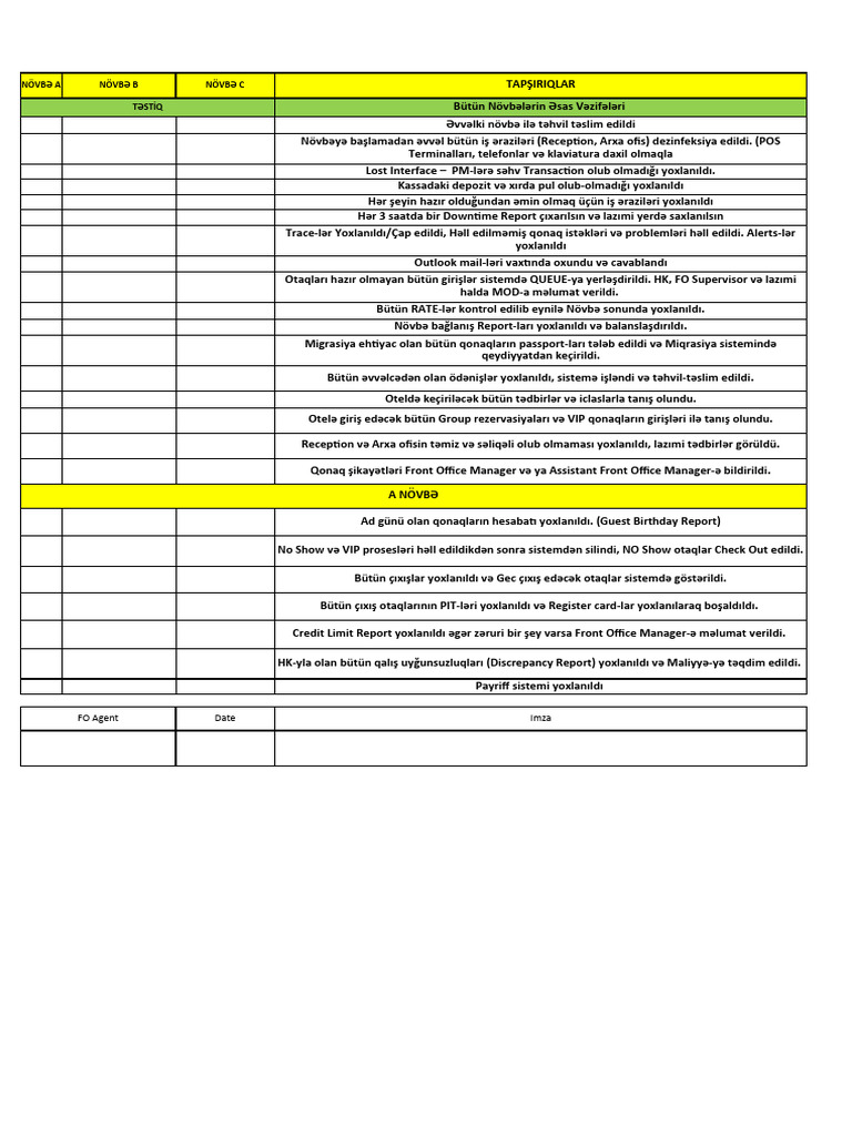 Check List All Shifts | PDF