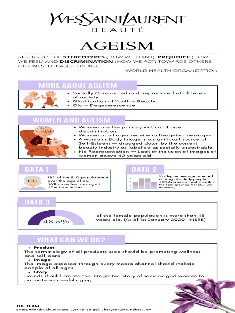 Ageism Infographic | PDF | Social Science