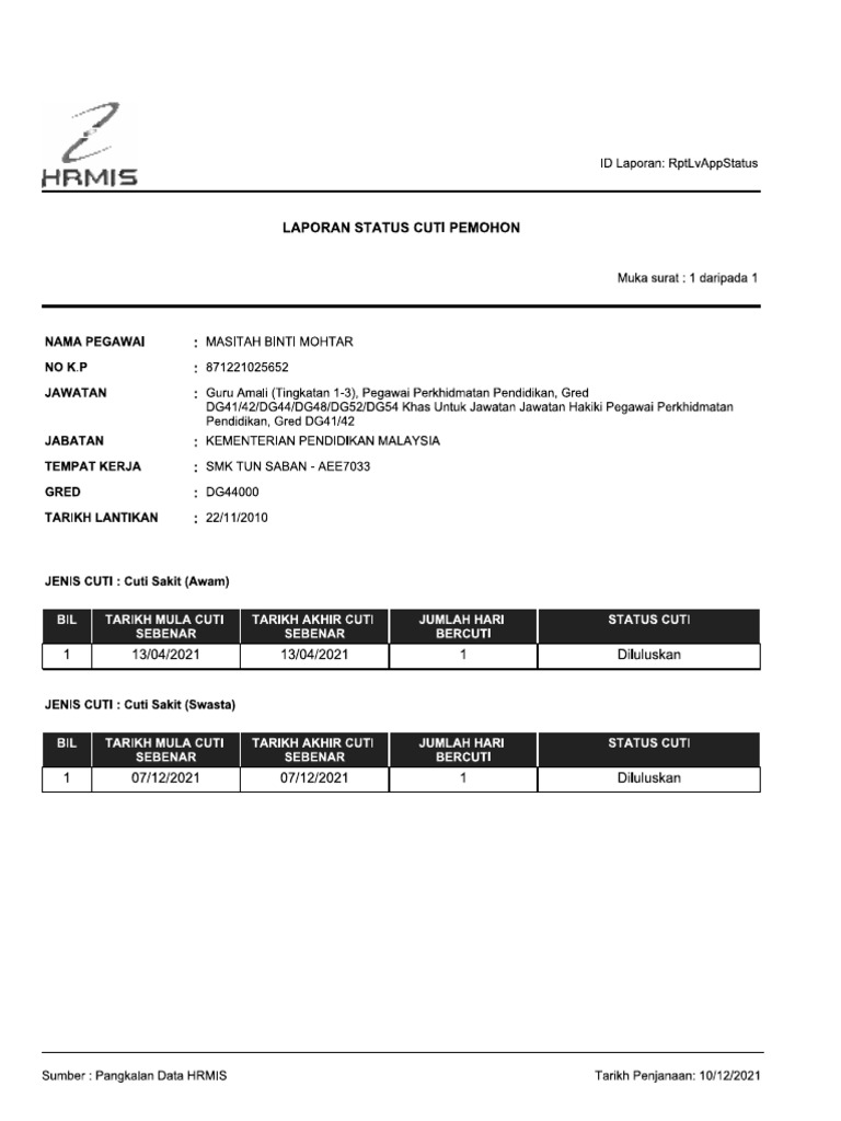 Cuti | PDF