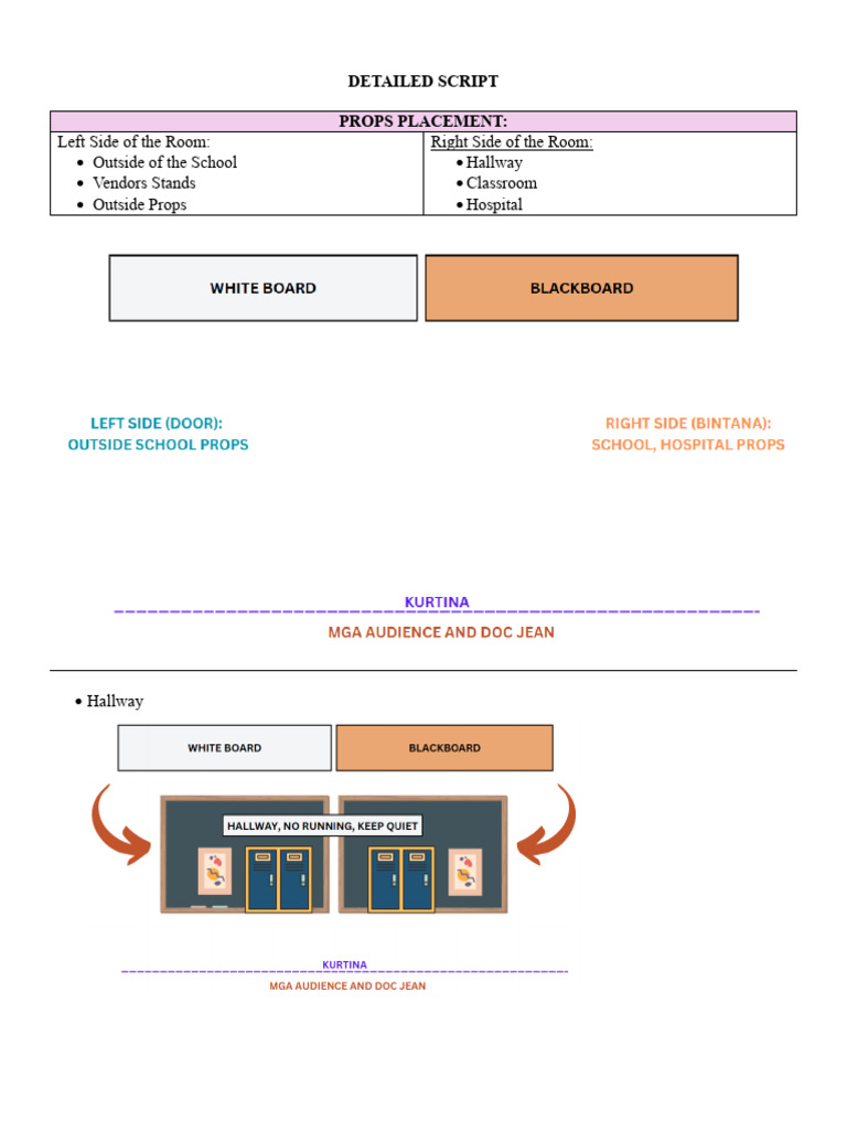 DETAILED SCRIPT | PDF