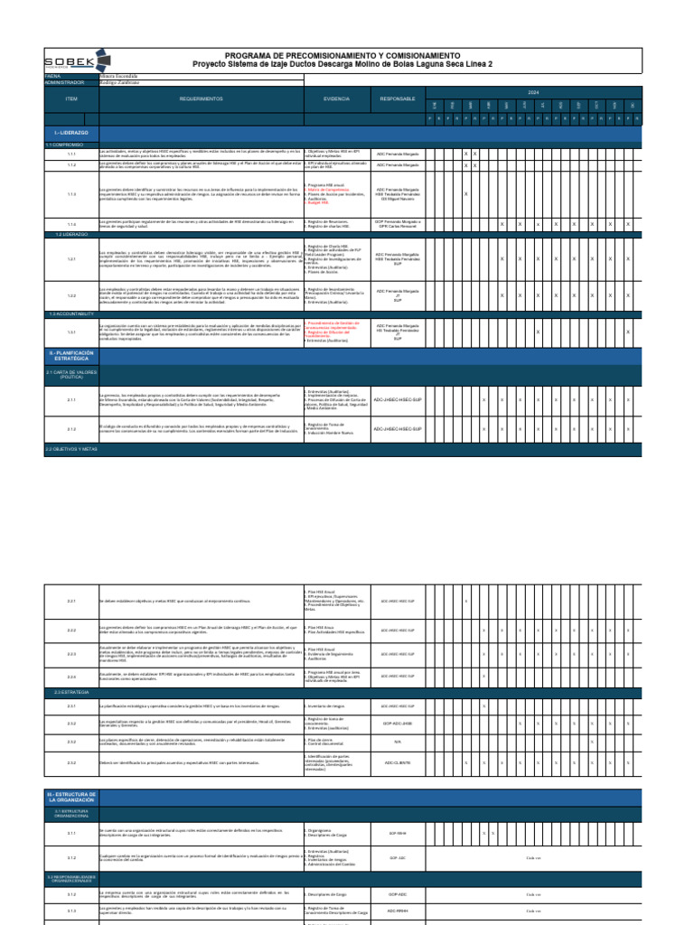 Planificación HSEC Minera Escondida | PDF | La seguridad informática | Seguridad