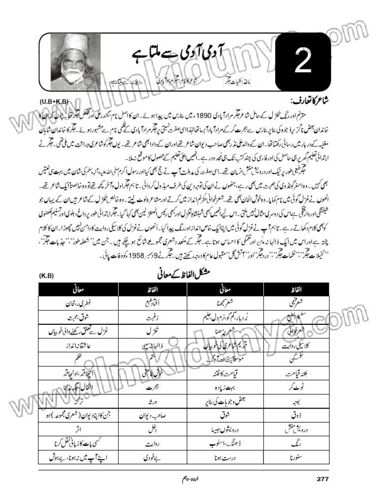 10th Class Urdu Ghazal Notes 2 | PDF