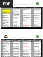 7 Day Training Program | PDF