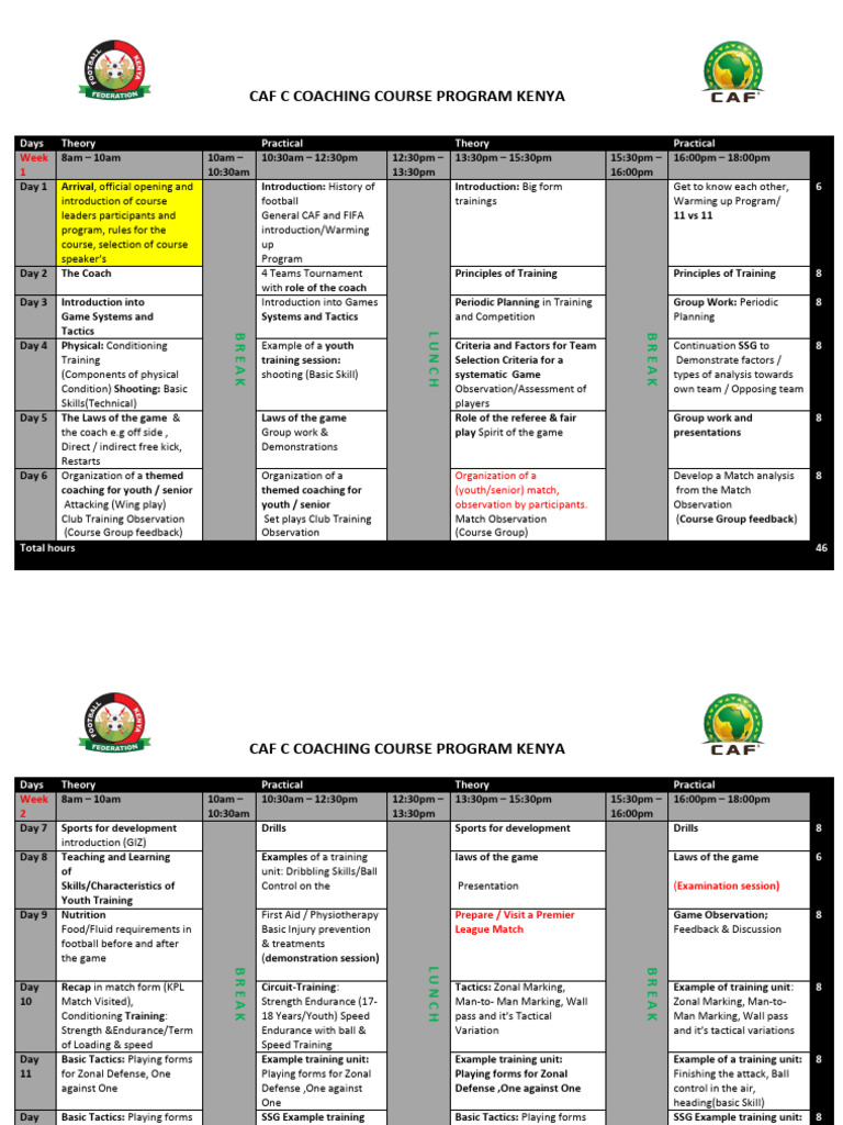 2024 CAF C License Program | PDF