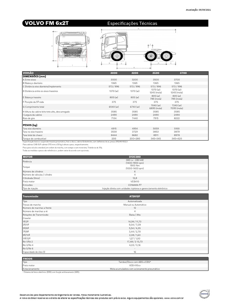 Ficha Técnica FM 6x2T | Download grátis PDF | Freio | Tecnologia de veículos