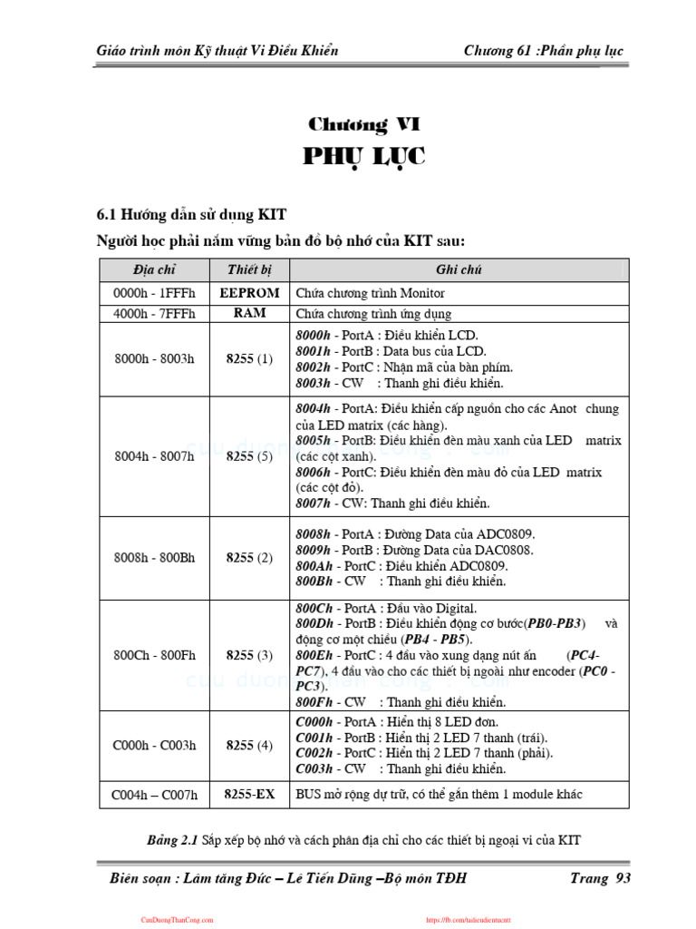 Vi-Dieu-Khien - Lam-Tang-Duc,-Le-Tien-Dung - Chuong-6 - Phu-Luc - (Cuuduongthancong - Com) | PDF