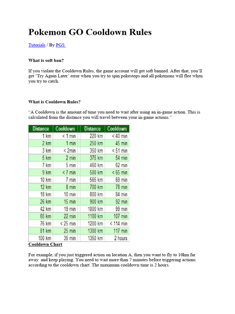 Pokemon GO Cooldown Rules | PDF | Pokémon Go | Pokémon