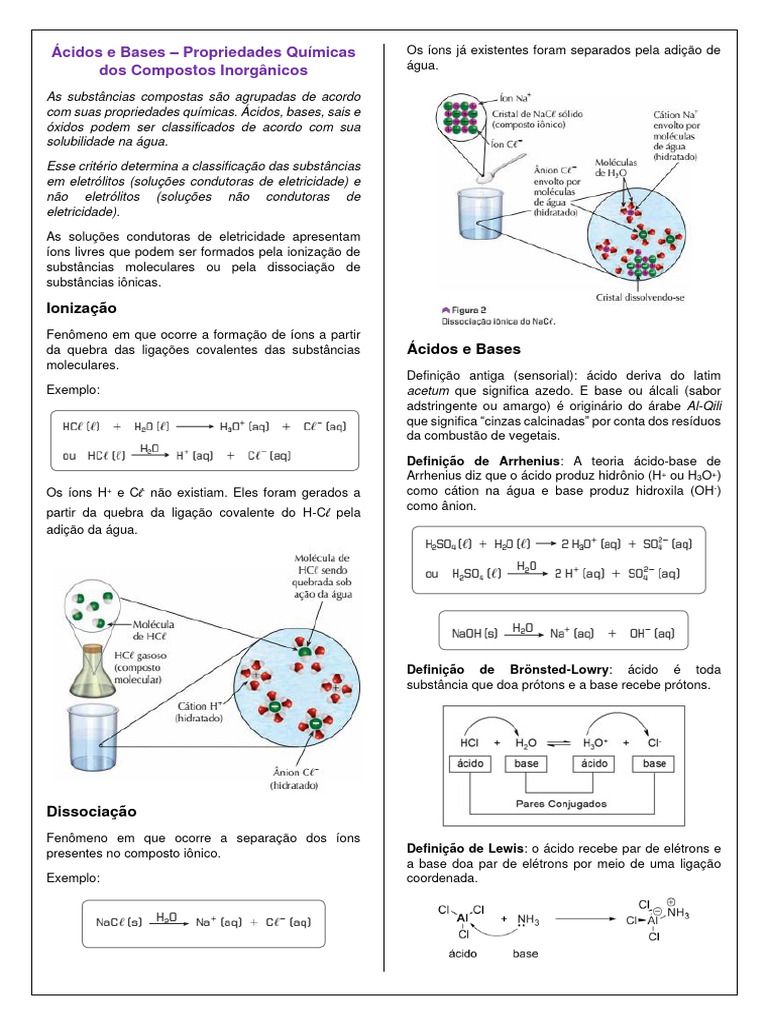 Ácidos e Bases - Resumo 2024 | Download grátis PDF | Ácido | Ph