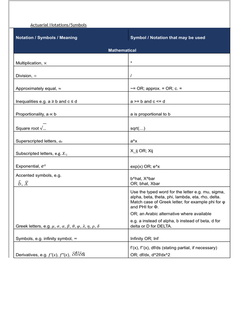 Actuarial Notations | PDF | Inequality (Mathematics) | Mathematical Relations