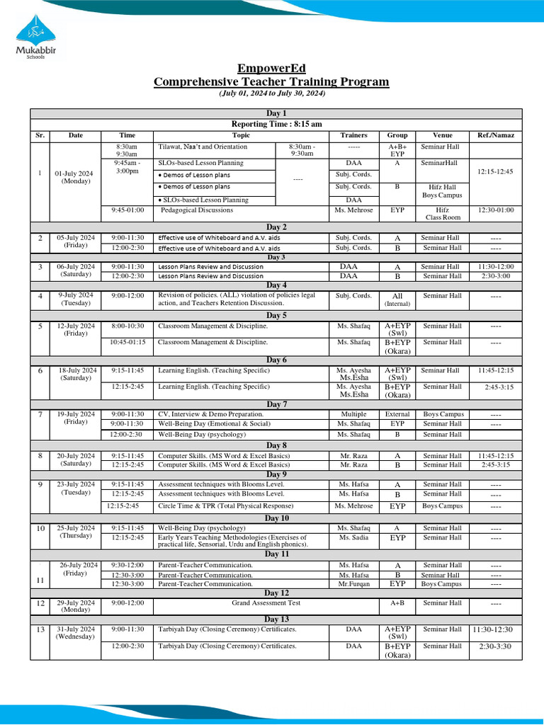 Revised Schedule ECT Training Program 2024 | Download Free PDF | Human ...