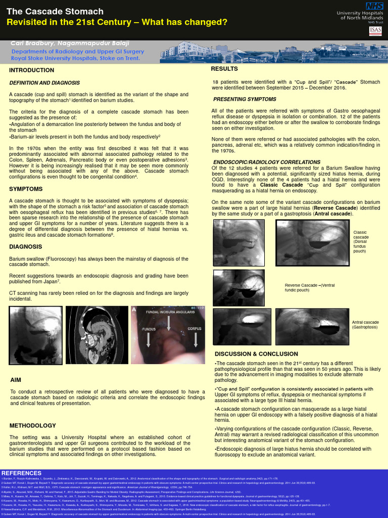 The Cascade Stomach - Revisited in The 21st Century - What Has Changed ...