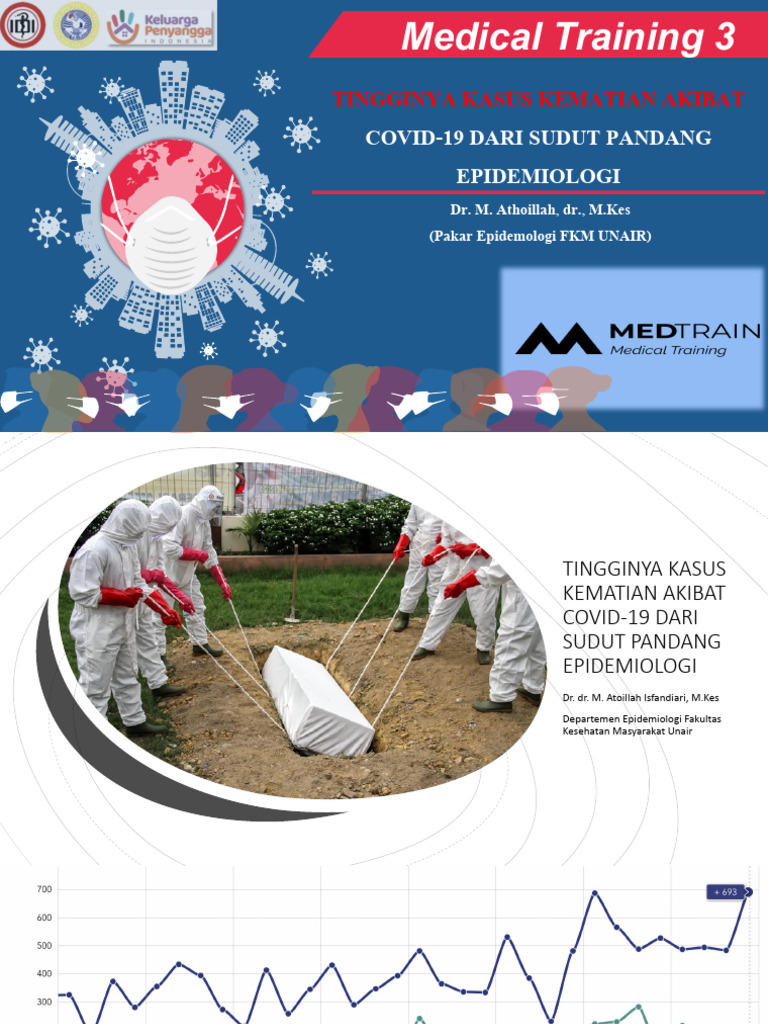 Medtrain 3 Tingginya Kasus Kematian Akibat Covid-19 Dari Sudut Pandang Epidemiologi - Dr. M ...