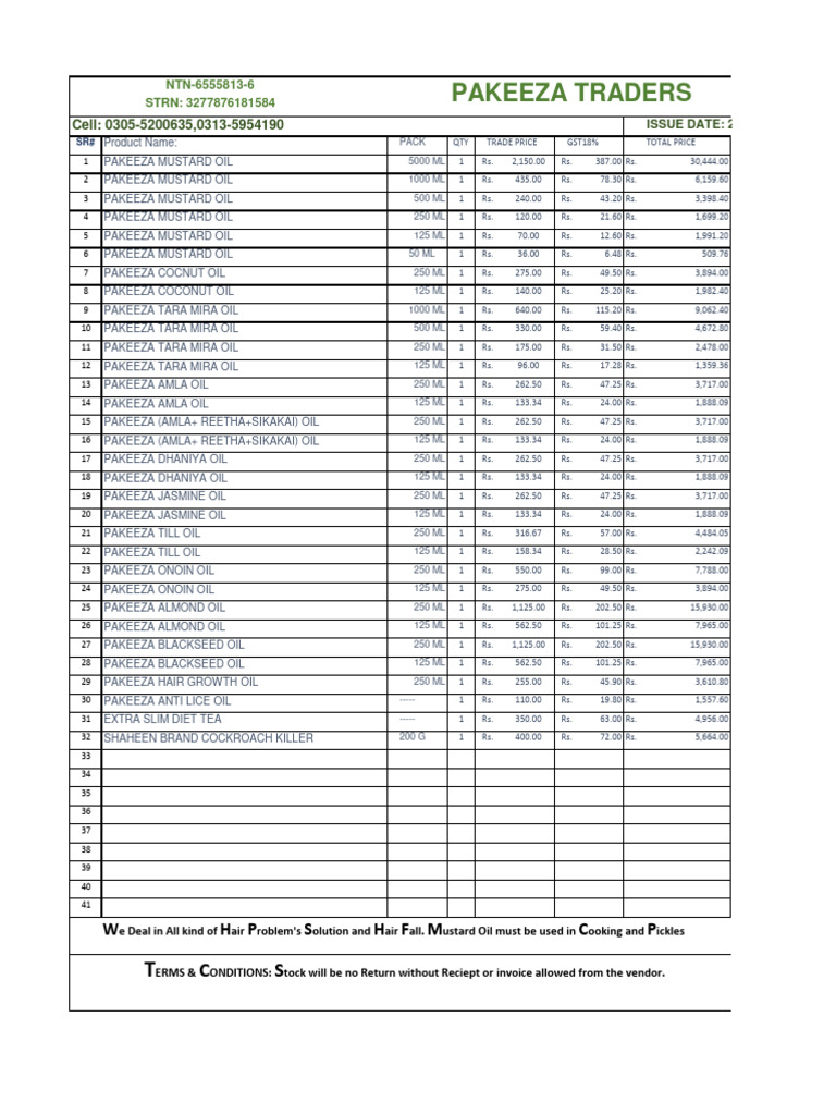 Rate List May 2024 Pakeeza | PDF | Foods | Cooking