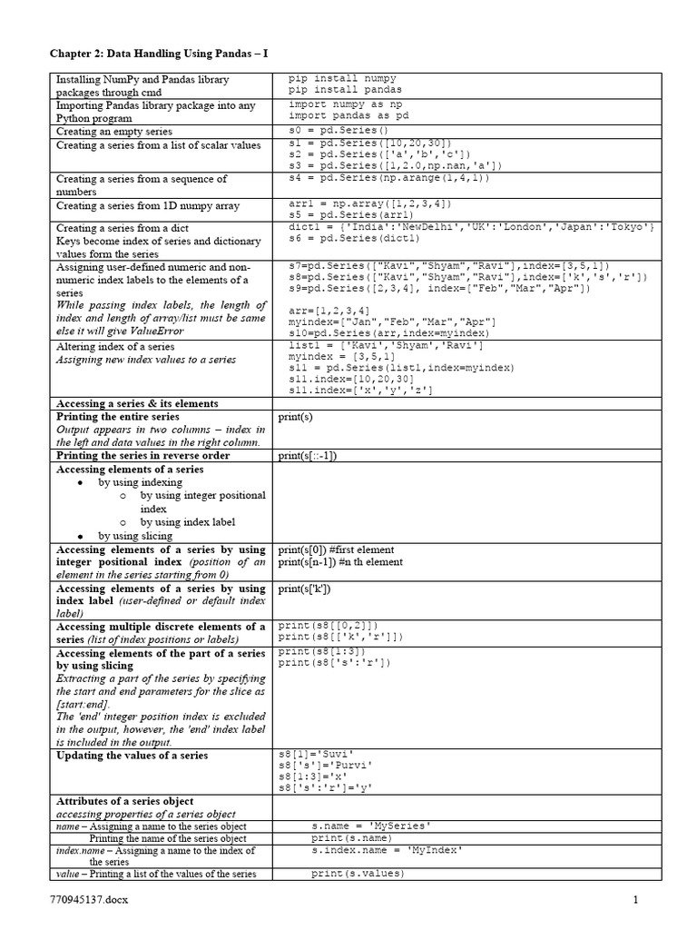 CH 02 - Data Handling Using Pandas Leip102 EDITED Smaller 01 Codes Only | PDF | Variance | Comma ...