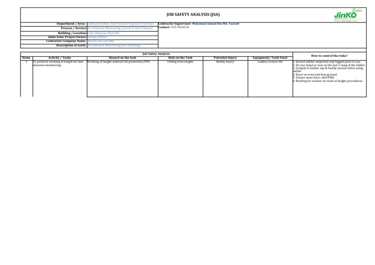 Job Safety Analysis (JSA) - by - Vendor (Amcen Lab) | PDF | Risk ...