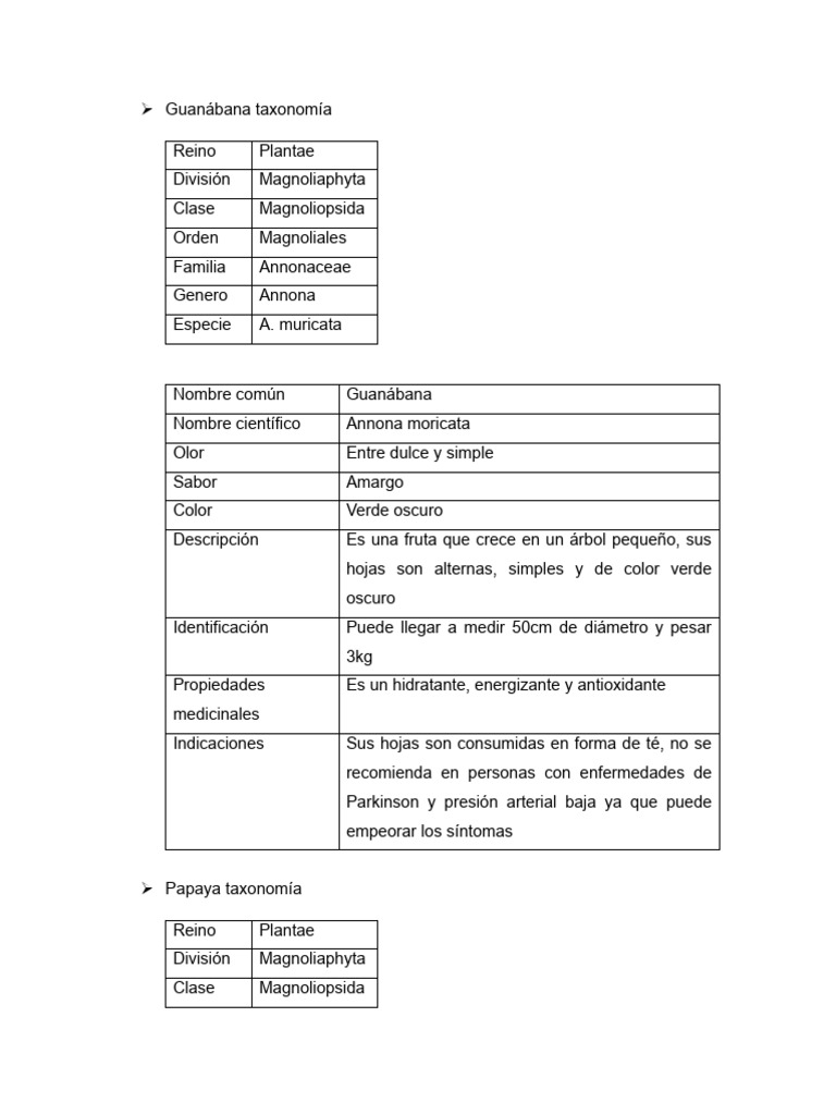 Taxonomia 12345689 | PDF | Hogar, jardinería y bricolaje | Ciencia y ...