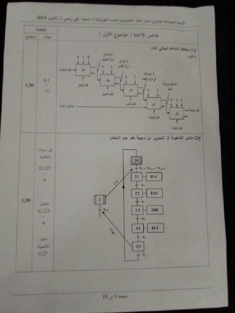 Bac2024 Genie - Electrique MT Correction | PDF