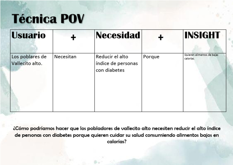 Cuadro del pov | PDF