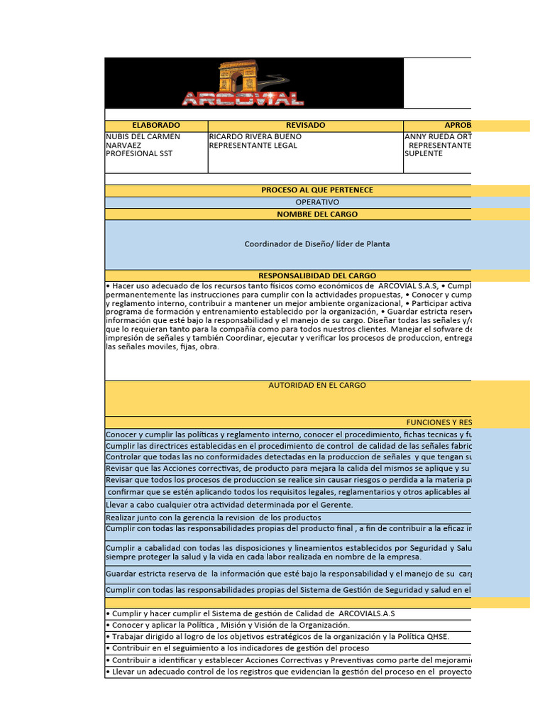 Sg-Sst-Ma - 05 Manual de Funciones y Resposabilidades | PDF | Calidad ...