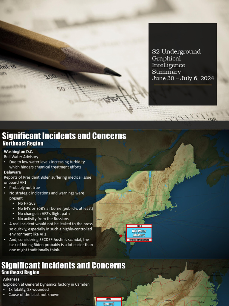S2 Underground GRINTSUM June 30-July 6 | PDF | Law