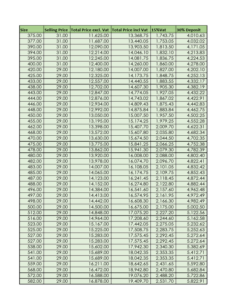 Stands Price List | PDF