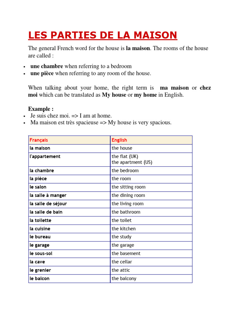 Les Parties de La Maison | PDF | Language Arts & Discipline