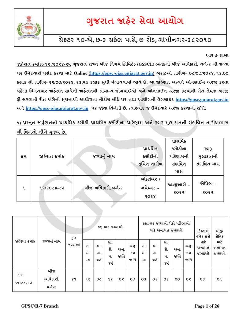 GPSC 202425 12 | PDF