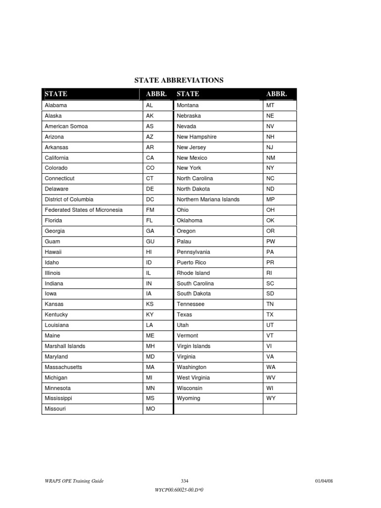state-abbreviations-pdf