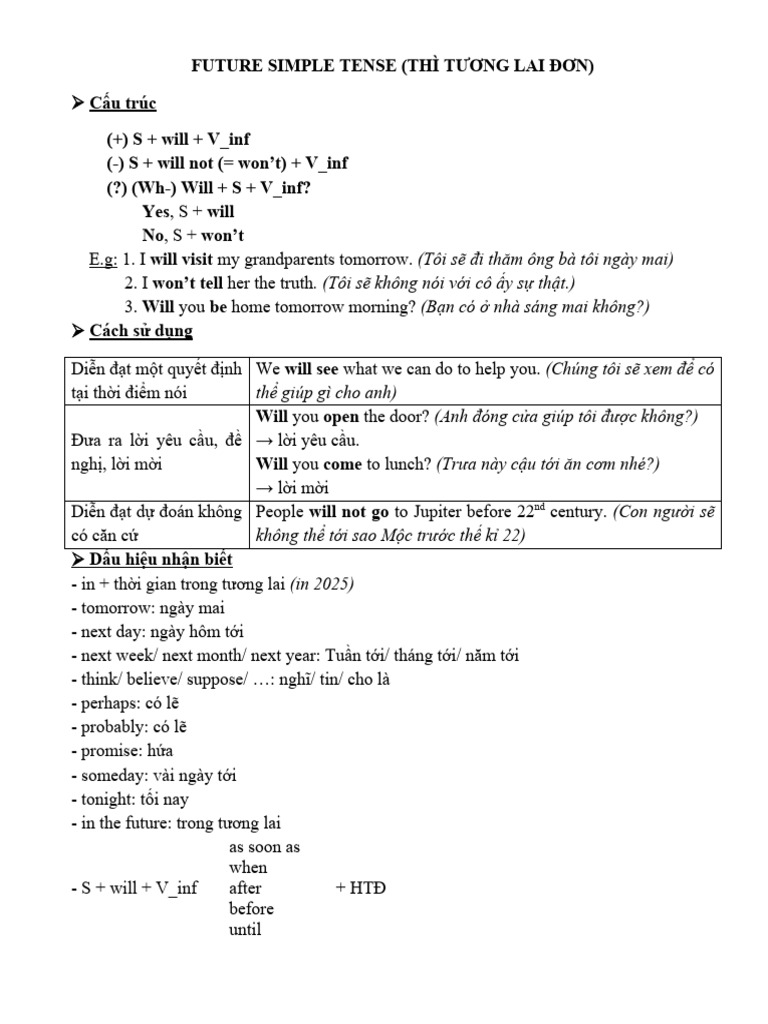 Future Simple Tense | PDF