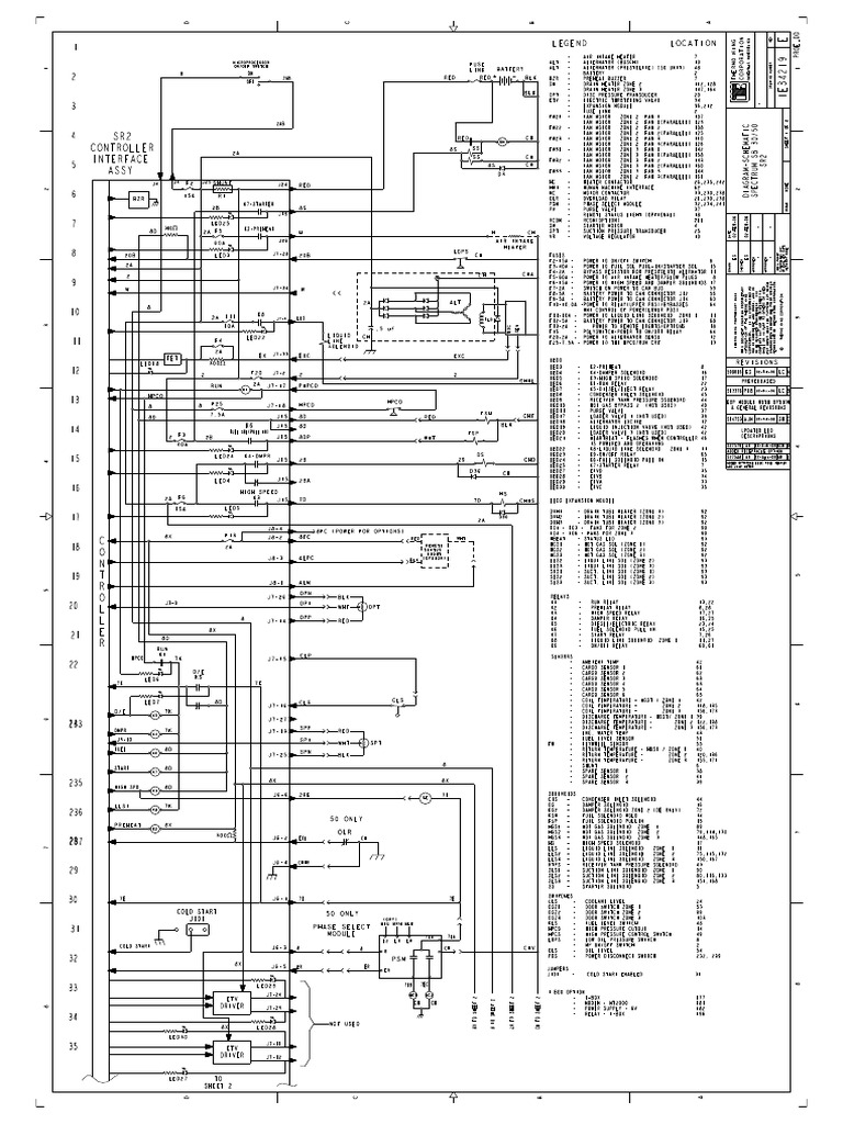 Spectrum Sr2 Esquematico | PDF