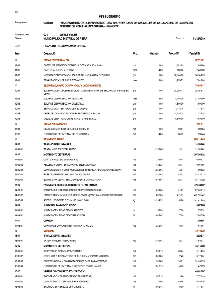 Presupuesto Obras Viales Pinra | PDF | Ingeniero civil | Albañilería