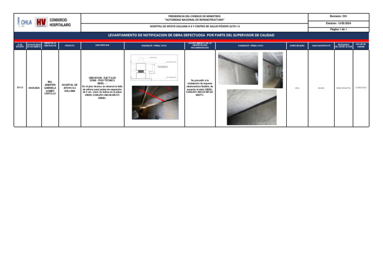 Respuesta Nod 811 | PDF