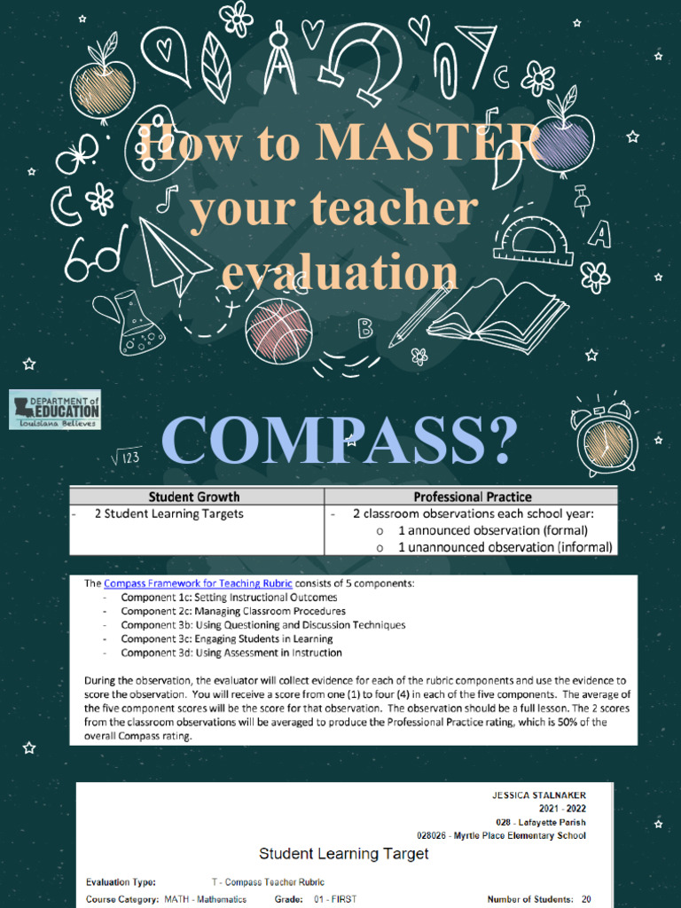 How To Master Your Evaluation | PDF | Teachers | Learning