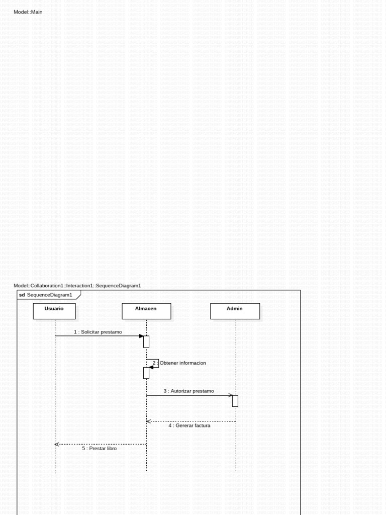 Diagrama de secuencia LAB TEC OBJ | PDF Diagrama de secuencia LAB TEC OBJ | PDF
