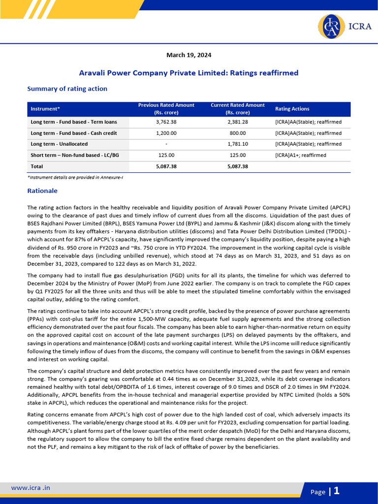 Aravali Power Company Ratings Reaffirmed | PDF | Debt | Business