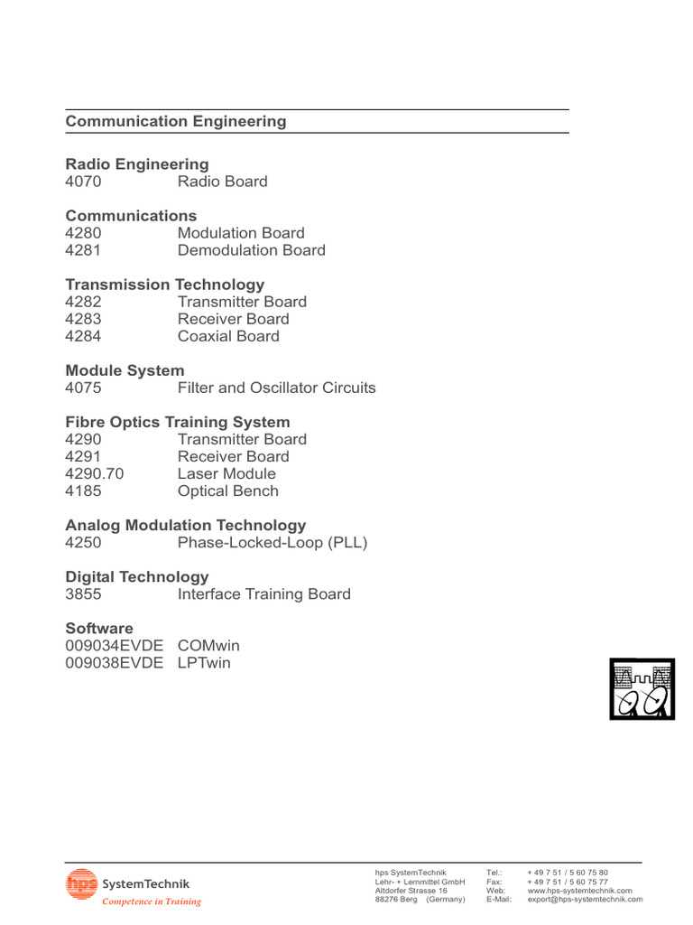08 Communication Engineering | PDF | Modulation | Frequency Modulation
