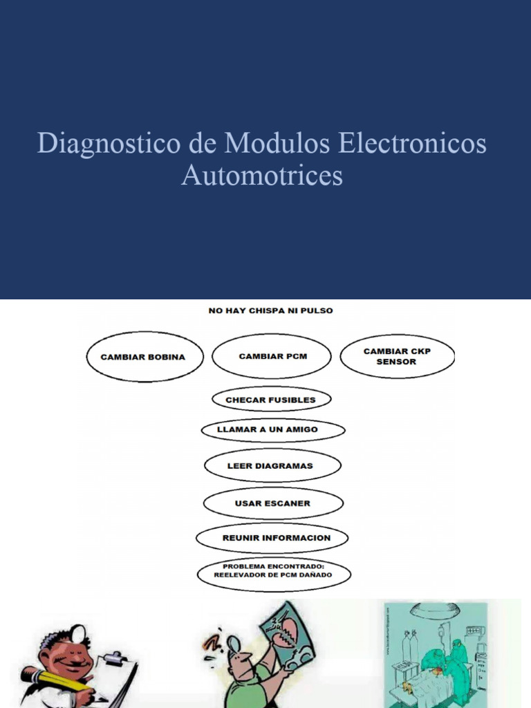 CURSO DE DIAGNOSTICO DE MODULOS | PDF