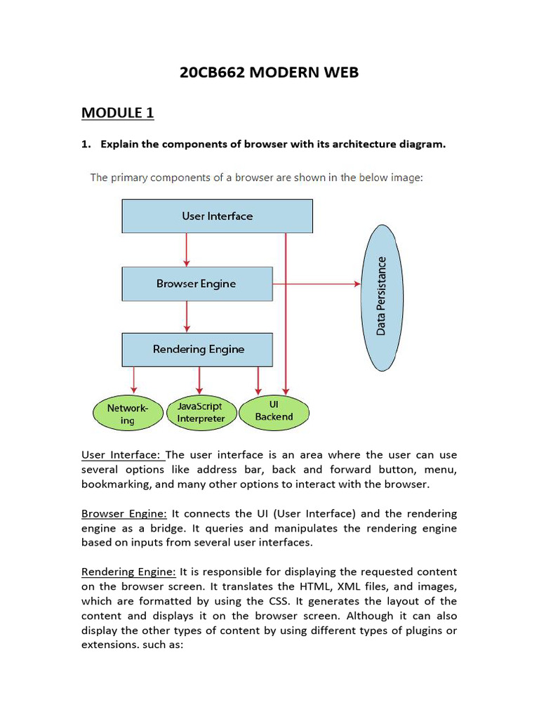 20cb662 Modern Web | PDF | Client–Server Model | Html Element