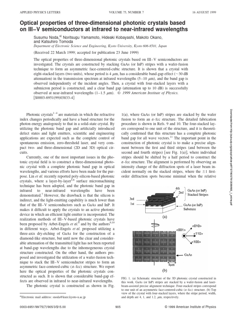 905 1 Online | PDF | Band Gap | Photonics